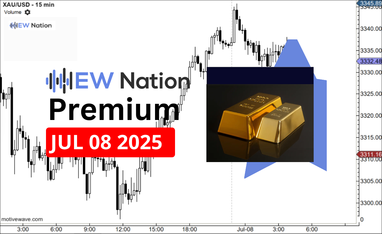 Gold - Elliot Wave Analysis July 7th, 2025 - EW Nation