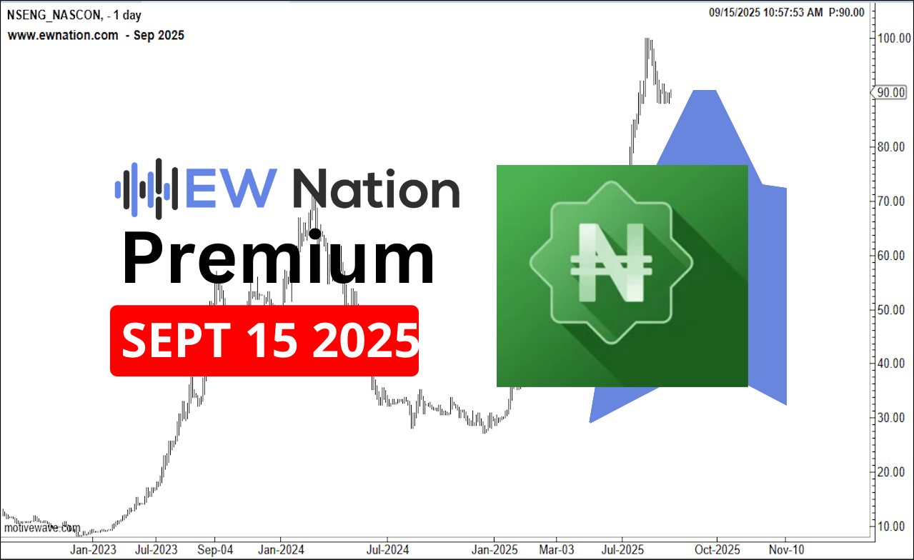 Nascon September 15th 2025 Update - EW Nation